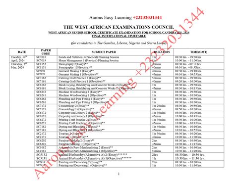 2024 Government Wassce Final Time Table