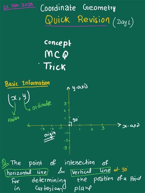 Class 9 Day 1 Quick Revision Coordinate Geometry Date 21 Nov 2024 Pdf