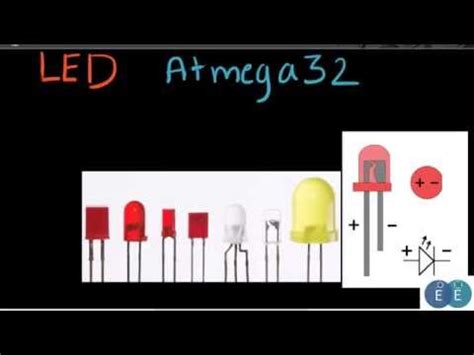 Interfacing LED To Atmega32 YouTube