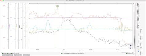 Crash Cause Analysis Copter Logs Deprecated ArduPilot Discourse