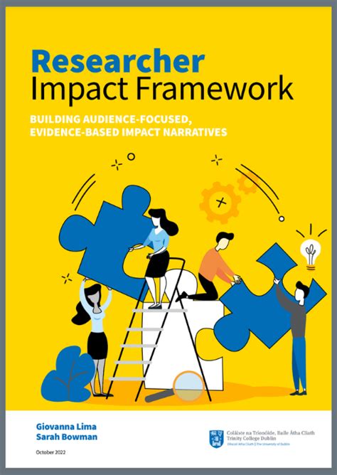 Engaged Research And Societal Impact Irish Universities Association