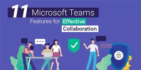 Microsoft Teams Features A Comprehensive Review 2024