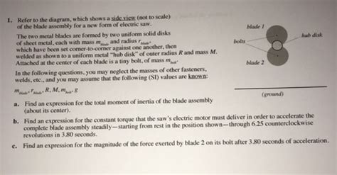 Solved Refer To The Diagram Which Shows A Side The Nude Chegg