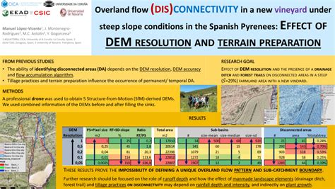 Pdf Overland Flow Disconnectivity In A New Vineyard Under Steep