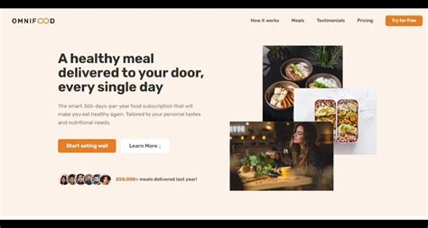 Mohammed Abdelmoneim On Linkedin Html Css Js Javascript Frontenddevelopment