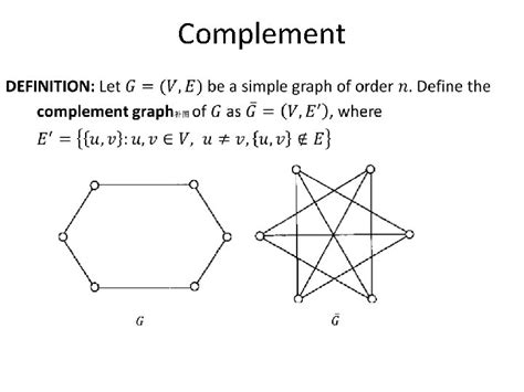 Discrete Mathematics Adjacency Matrix Incidence Matrix Subgraph Graph