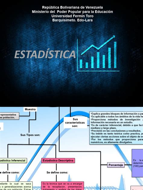 Mapa Conceptual Pdf Estadísticas Estadísticas Descriptivas