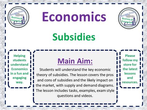 Subsidies Teaching Resources