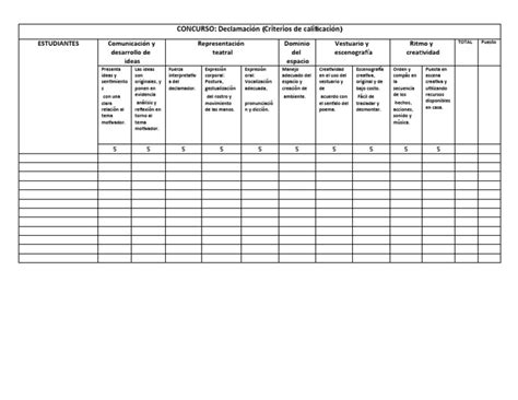 Criterios De Calificación Para Declamación Pdf