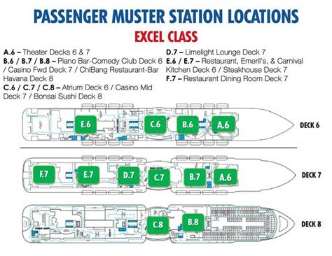 Muster Stations For Carnival S May 24 Cruise Forum