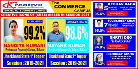 Creative Classes Home