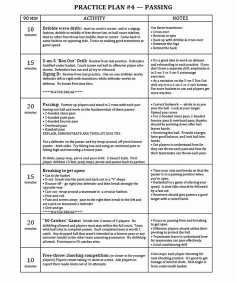 20 Baseball Practice Plan Template Simple Template Design