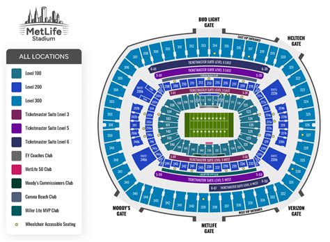 Metlife Stadium Everything You Need To Know