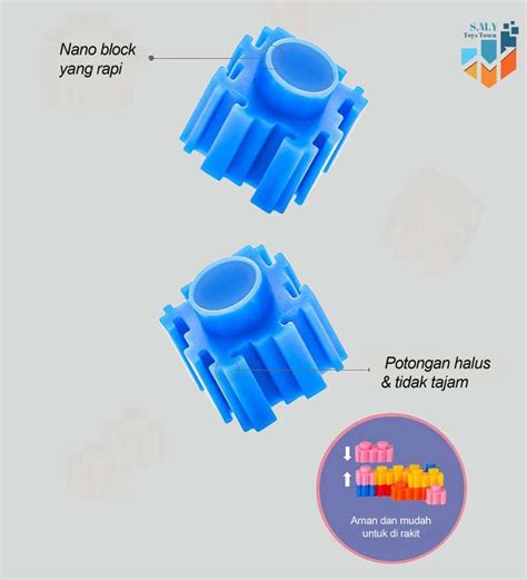 Promo Smy Nano Blocks Pom Pom Purin 3d Model Mainan Blok Susun Blok