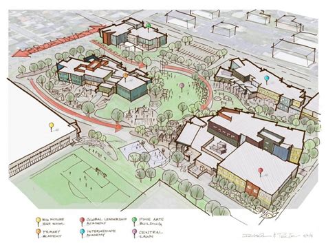 Neenan Archistruction™ Educational Projects Mapleton School District