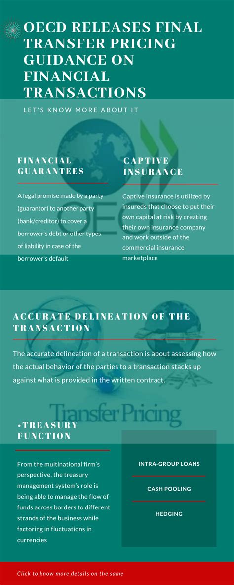 Oecd Releases Final Transfer Pricing Guidance On Financial Transactions