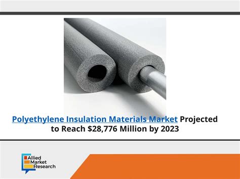 Ppt Polyethylene Insulation Materials Market To Boost 28776 Mn By