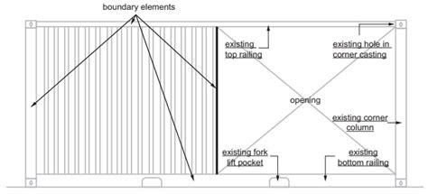 Chapter 31 Special Construction 2024 Ohio Building Code