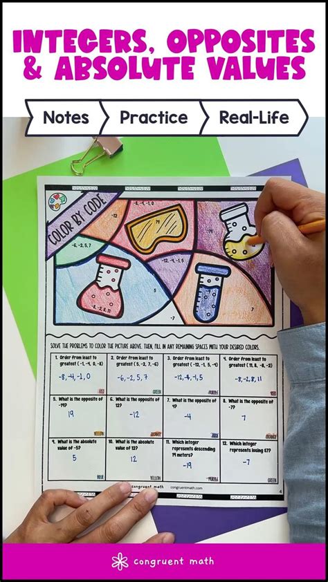 Integers Opposites And Absolute Values Guided Notes And Doodles Compare