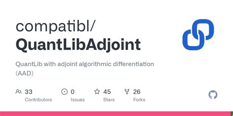 Github Compatiblquantlibadjoint Quantlib With Adjoint Algorithmic