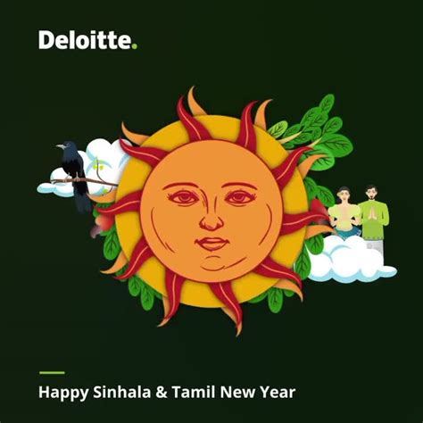 Thivanka Jayasinghe Posted On Linkedin