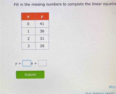 Solved: Fill in the missing numbers to complete the linear equatio y= x+ Submit Wor ot feeling ...