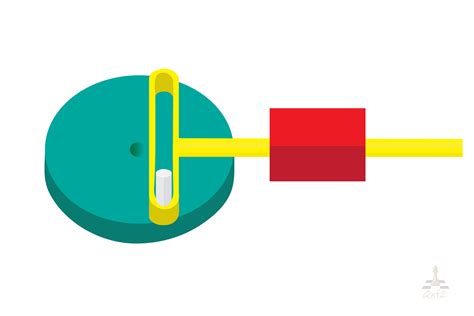 Scotch Yoke Animation