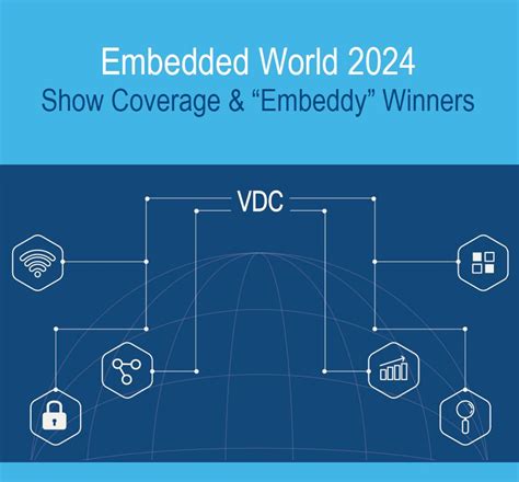 Vdc Research On Linkedin Genai Software Robots Cryptography