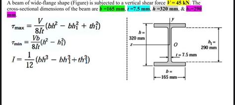Solved A Beam Of Wide Flange Shape Figure Is Subjected To