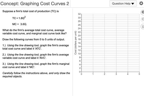 Solved Concept Graphing Cost Curves 2 Question Help Suppose