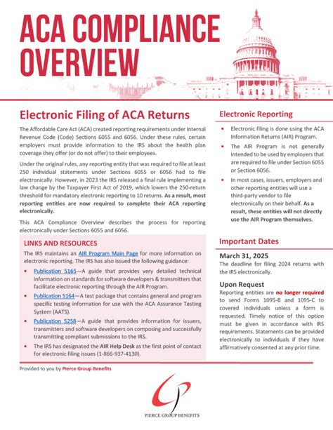 Aca Compliance Overview Electronic Filing Of Aca Returns • Pierce