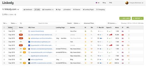 10 Seo Audit Tools To Maximize Performance Free And Paid