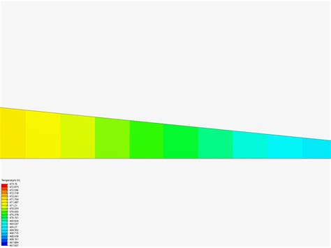 Exemplo Ctc By Fsilva32 Simscale