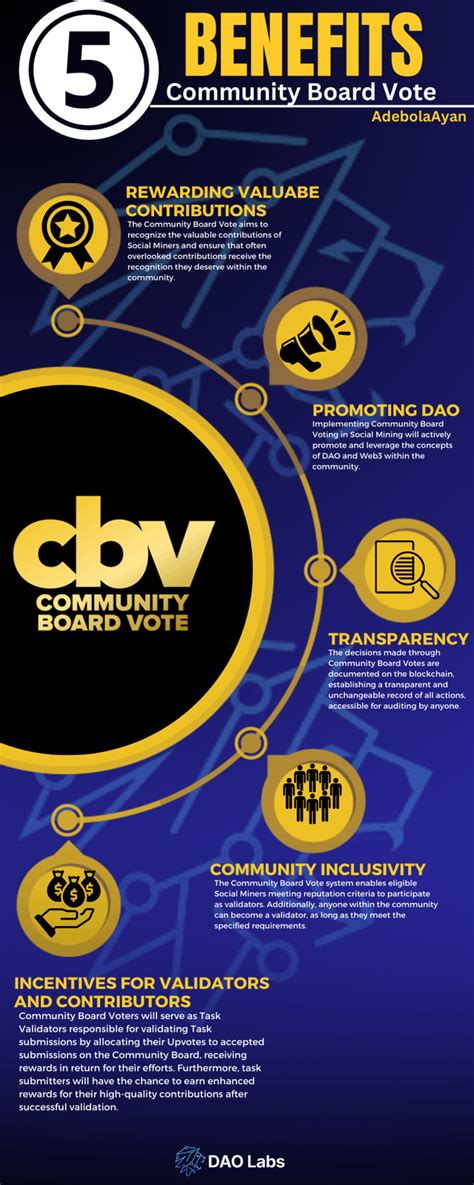 Community Matters Visuals Flowchart Challenge R Daolabs