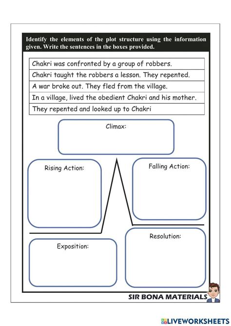 Identifying Plot Worksheets Elements Of Fiction