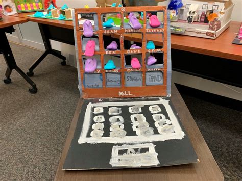 Communitas Easter Peep Contest 2021 Communitas