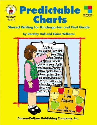 Pre Owned Predictable Charts Grades K 1 Shared Writing For Kindergarten And First Grade