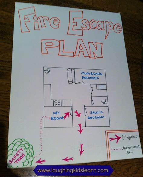 12 Best Emergency Procedures Images On Pinterest Drill Drills And