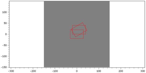 12110510 Shape Transformation — Itom Documentation