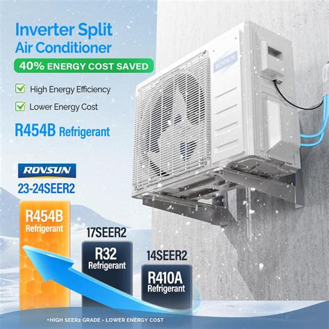 Rovsun 12000 Btu Mini Split With Heat Pump 115v 23 Seer2