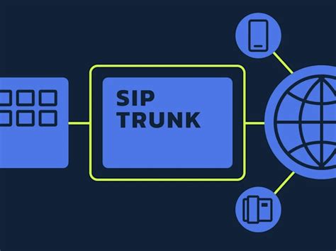 setup a verified upgraded twilio account for sip trunk bulk sms did