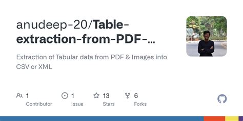 Github Anudeep Table Extraction From Pdf And Images Extraction Of Tabular Data From Pdf