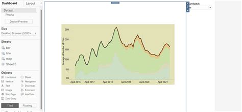 Two Ways To Implement The Chart Type Switch Button In Tableau Part2 The Data School Down Under