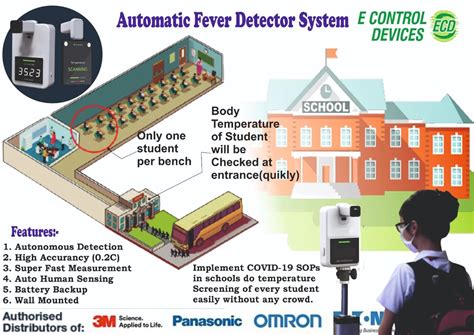 Automatic Fever Detection System Detection System Electronic Components