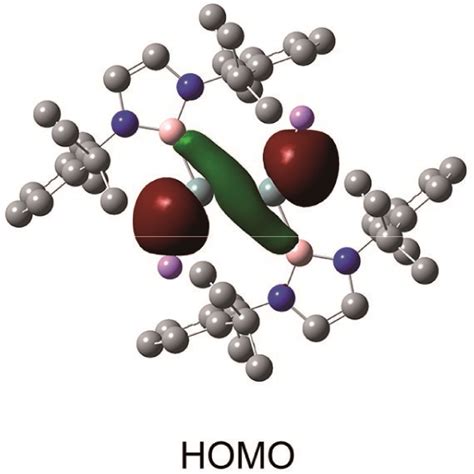 The Calculated Frontier Orbitals Of 2 Download Scientific Diagram