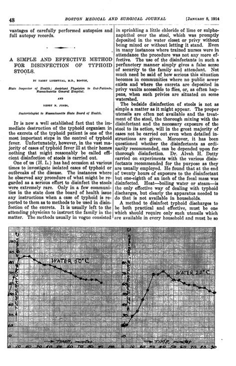 A Simple And Effective Method For Disinfection Of Typhoid Stools The