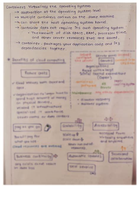 SOLUTION Cloud Computing Cheat Sheet Studypool SOLUTION Cloud Computing Cheat Sheet Studypool
