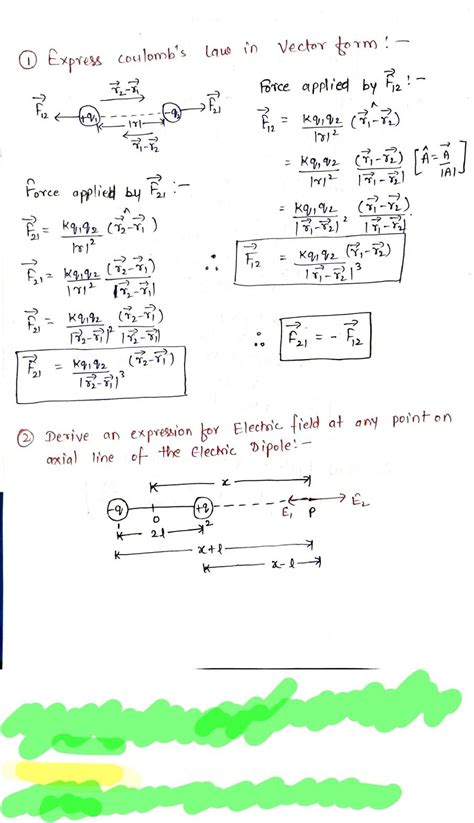 Most Important Derivations Of Physics Class 12th Hand Written Notes