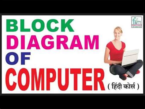 Block Diagram Of Computer In Hindi
