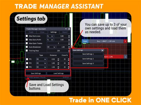 Trade Manager Assistant Mt5 Buy Trading Utility For Metatrader 5